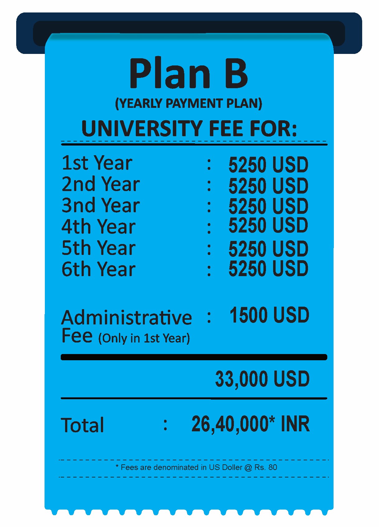FEE STRUCTURE VIT - Study In Vietnam